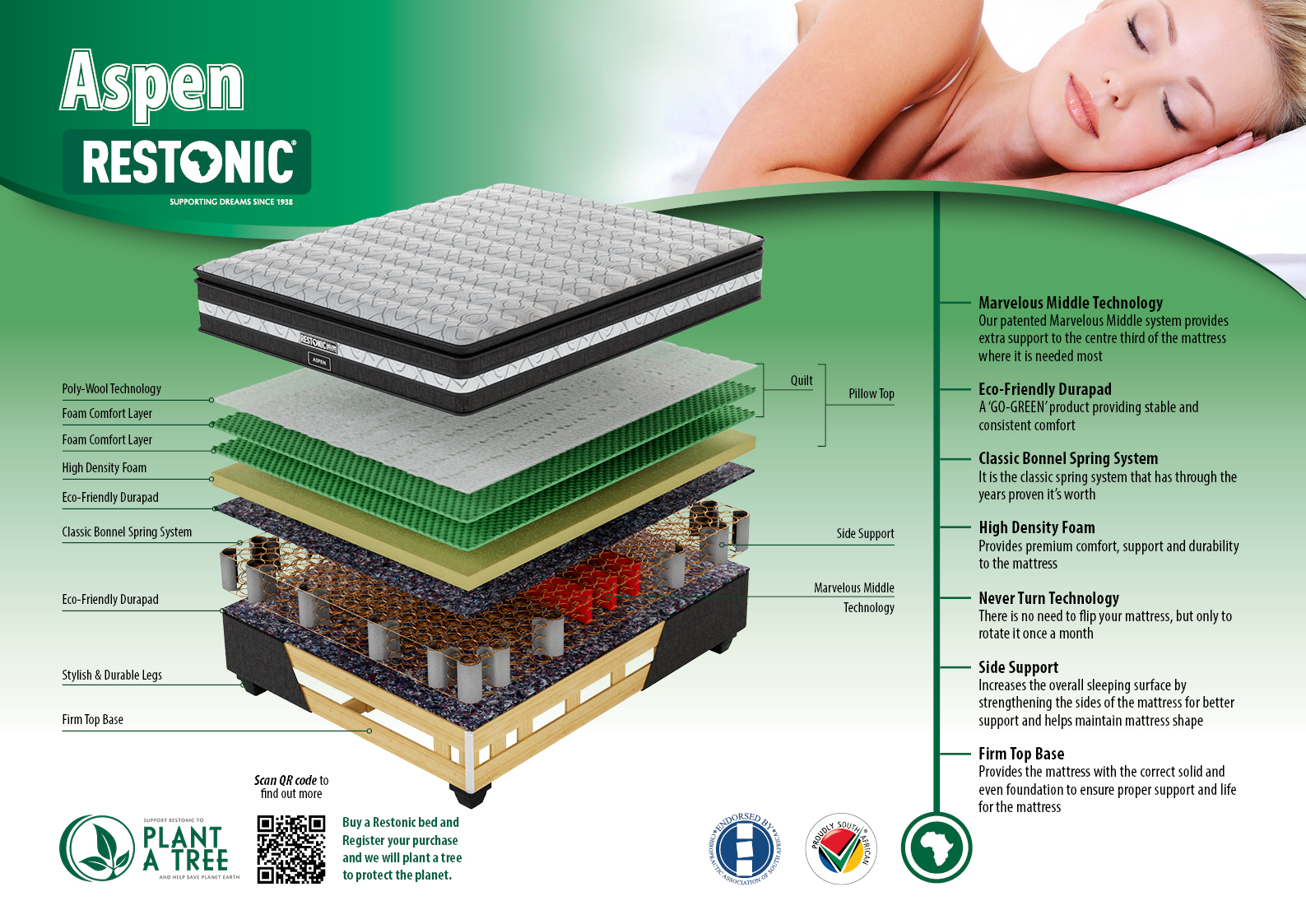 Restonic Aspen - Base Sets | Believe in the Power of Sleep