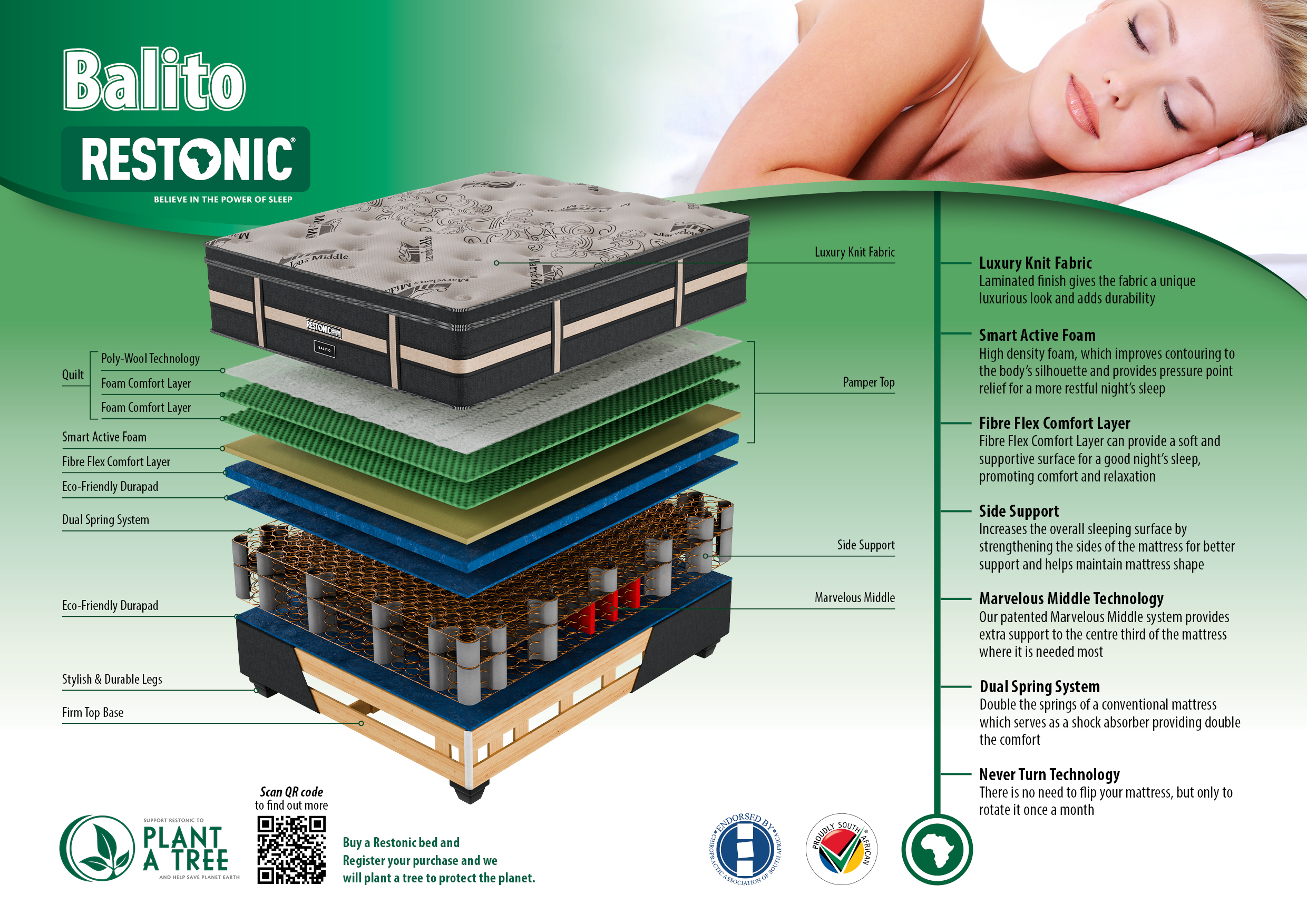 Restonic Ballito - Base Sets | Believe in the Power of Sleep