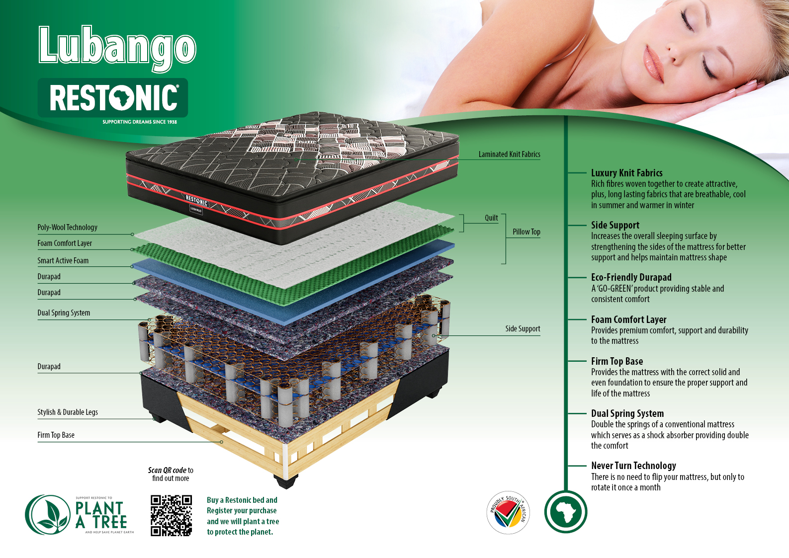 Restonic Lubango - Base Sets | Believe in the Power of Sleep