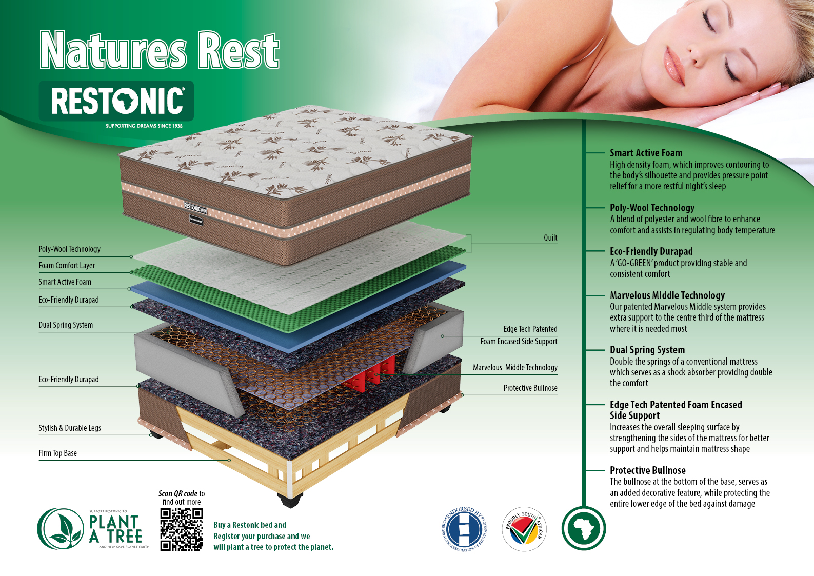 Restonic Nature's Rest - Base Sets | Believe in the Power of Sleep