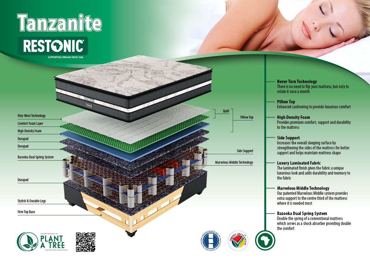 Restonic Tanzanite - Base Sets | Believe in the Power of Sleep