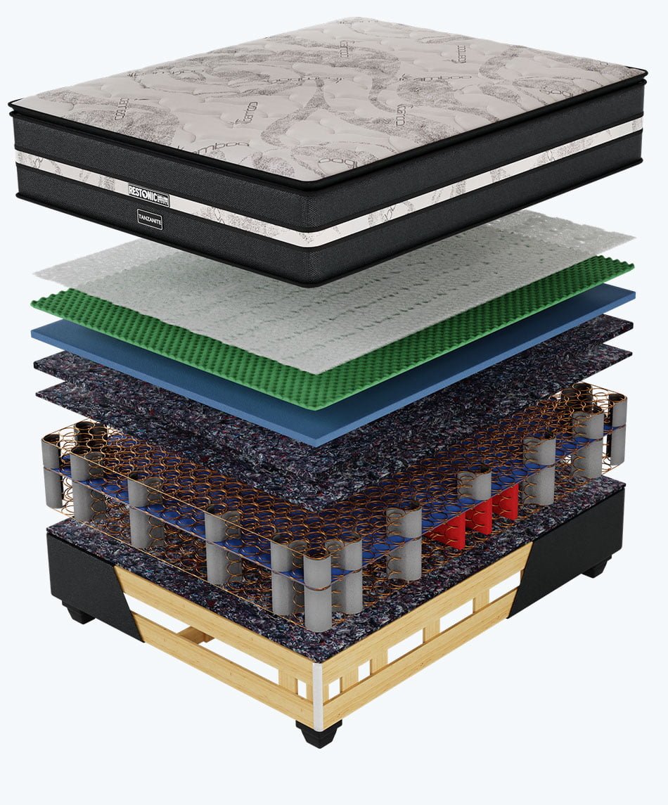 Restonic Tanzanite - Base Sets | Believe in the Power of Sleep