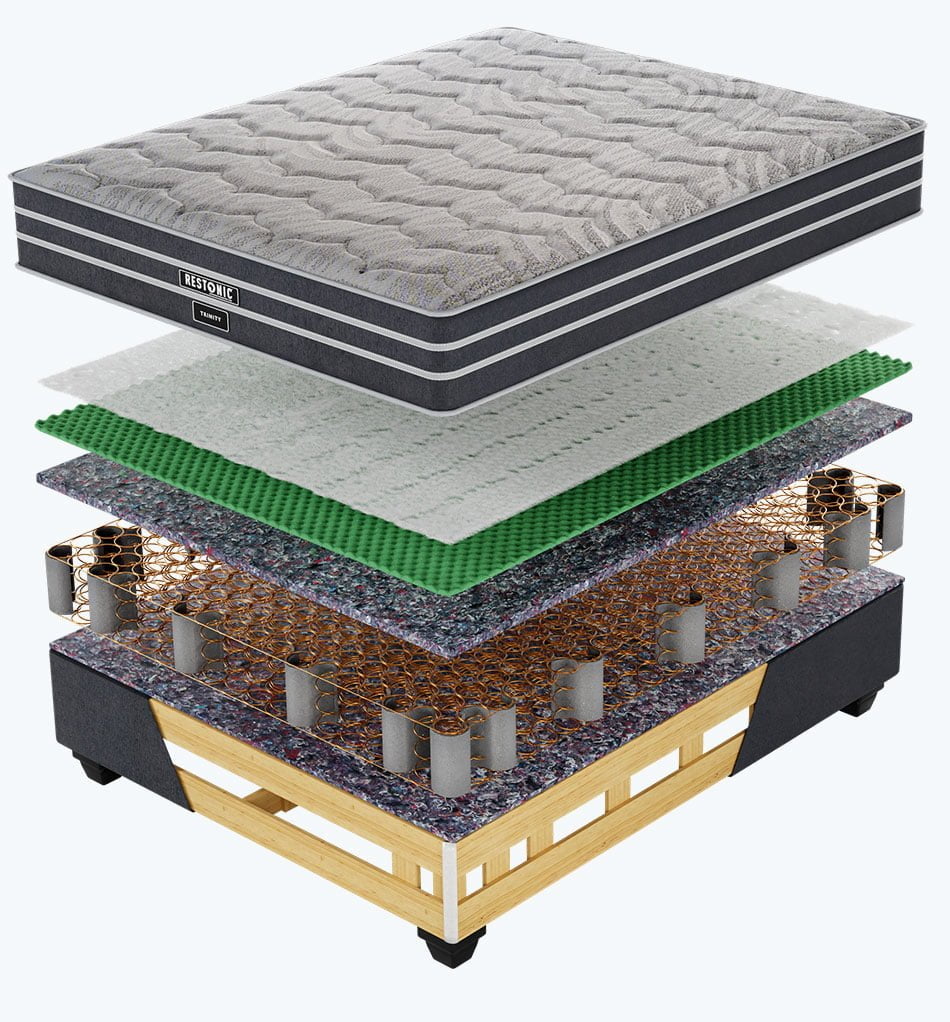 Restonic Trinity - Base Sets | Believe in the Power of Sleep